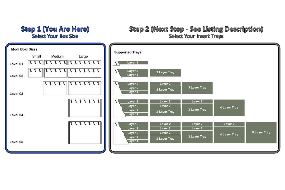 Modi Boxi - Choose Your Boxes | JACT Prints 3D Printing