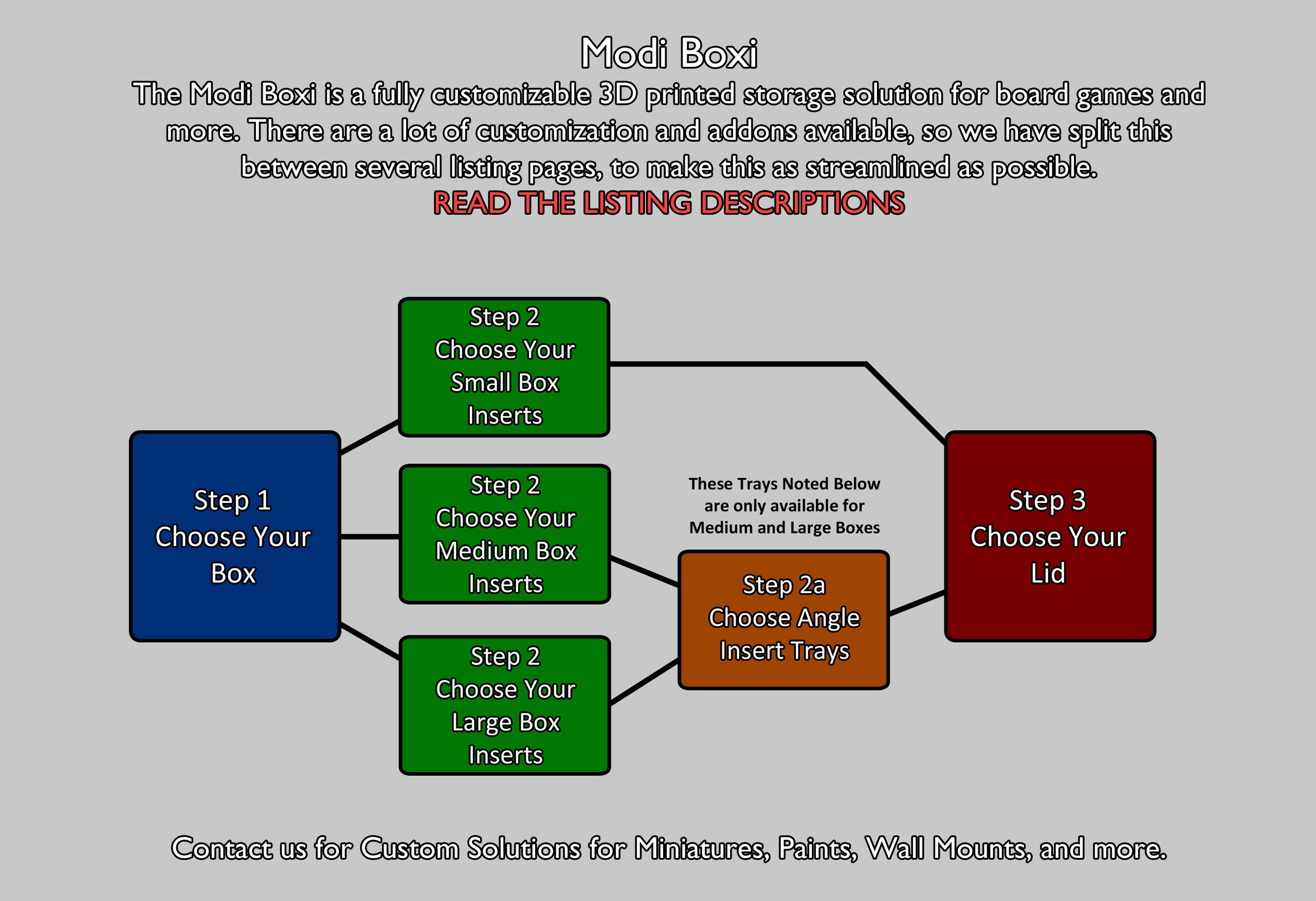 Modi Boxi - Choose Your Boxes | JACT Prints 3D Printing